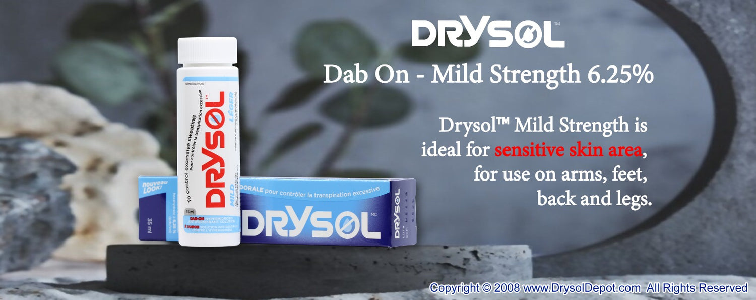 Buy Drysol,Antiperspirant,Excessive sweating & Hyperhidrosis Treatment ...